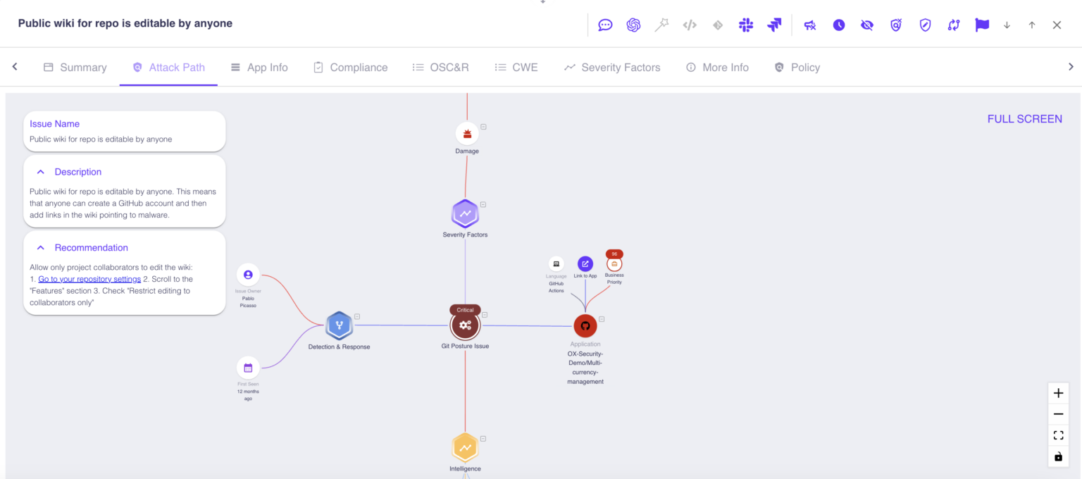 Ox Security Unveils The First Active Application Security Posture
